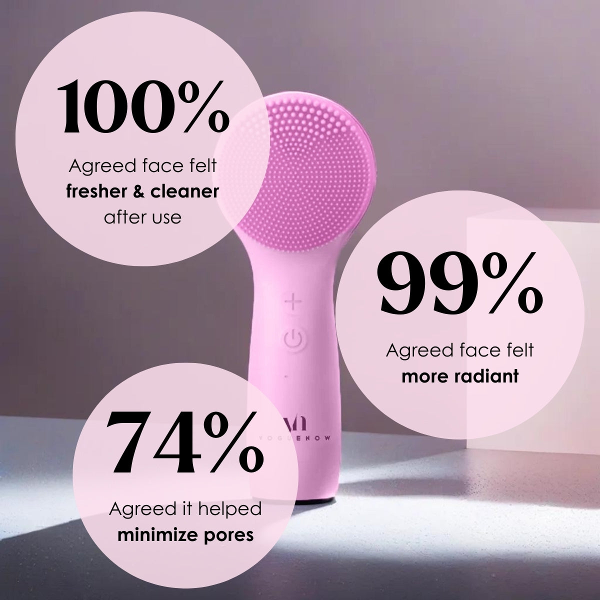 Sonic Facial Cleansing Brush | Electric Exfoliating Brush for Face