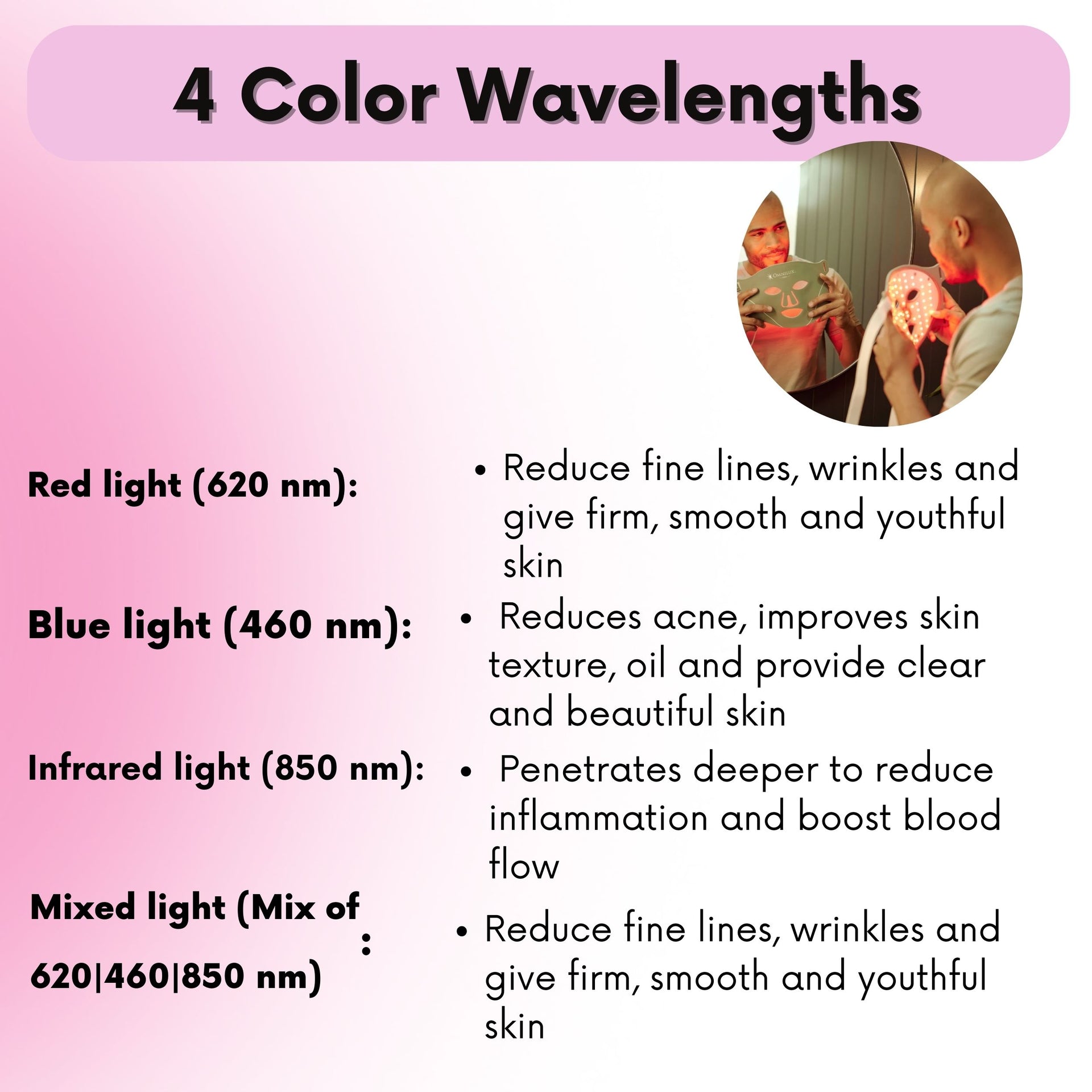 LuminX LED Light Therapy Spa Kit| Facial Rejuvenation | 60% OFF